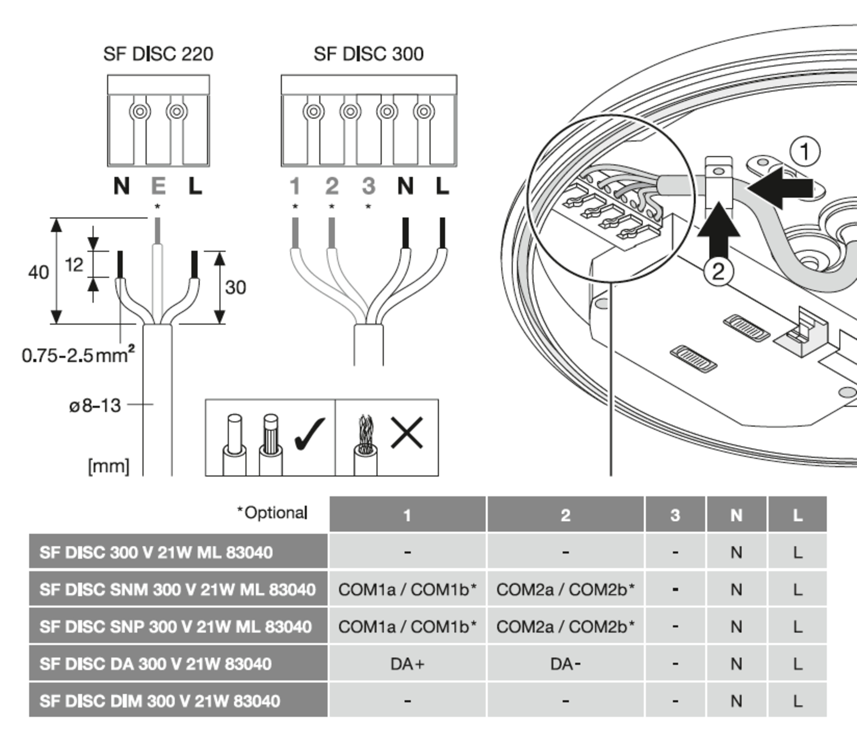 SURFACE DISC 220 V 14W ML 83040 - Voltimum UK